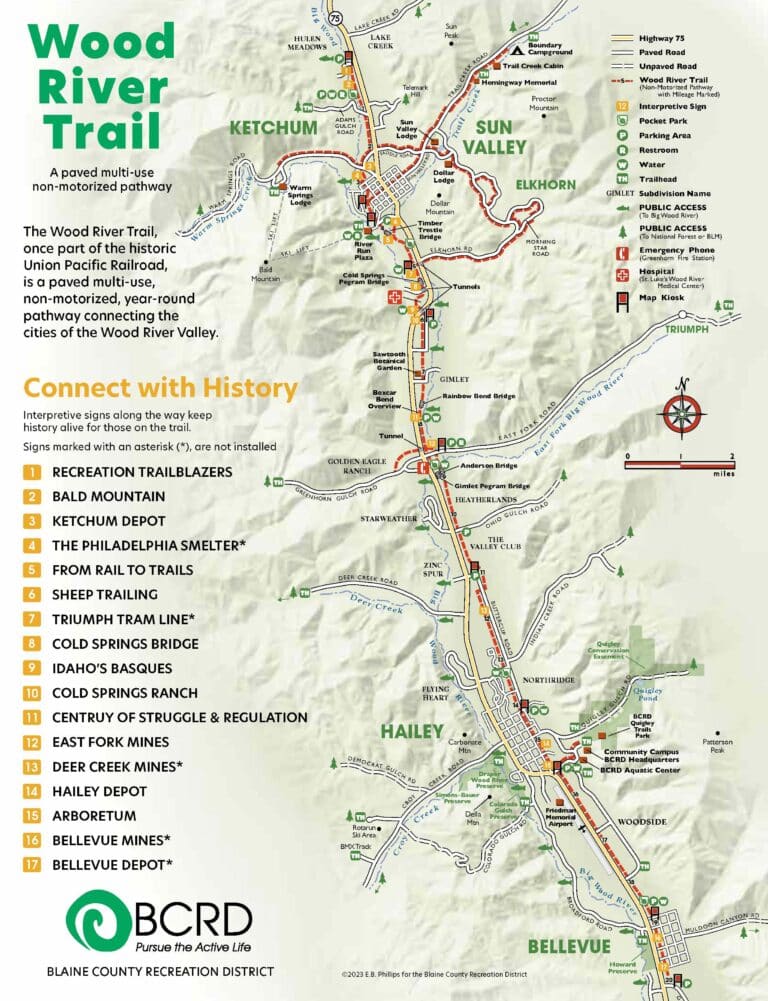 Wood River Trail - BCRD